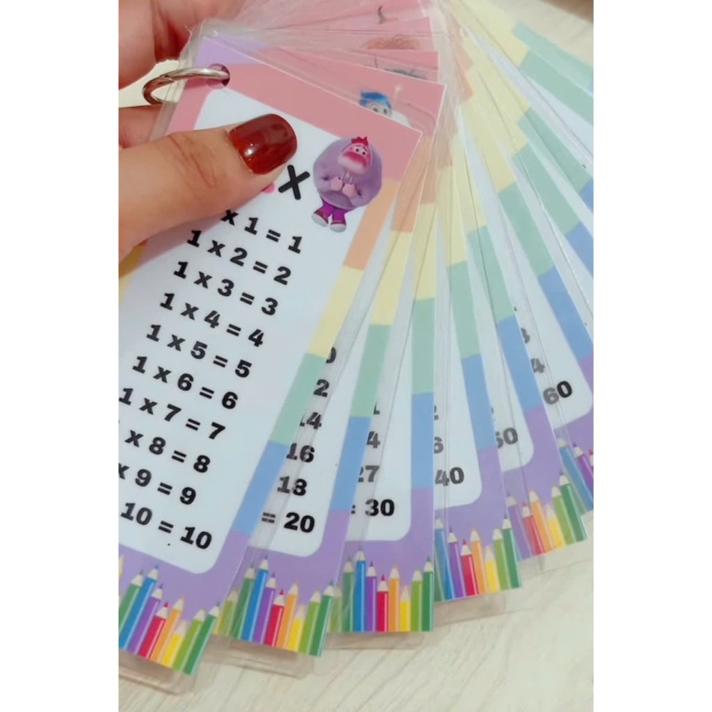 Beautiful handheld multiplication table for elementary school children ...