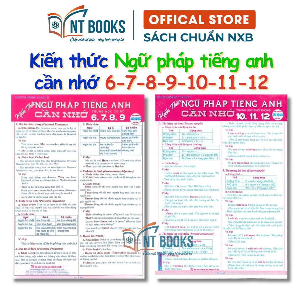 Book - English Grammar Knowledge to Remember 6, 7, 8, 9,10, 11, 12 ...
