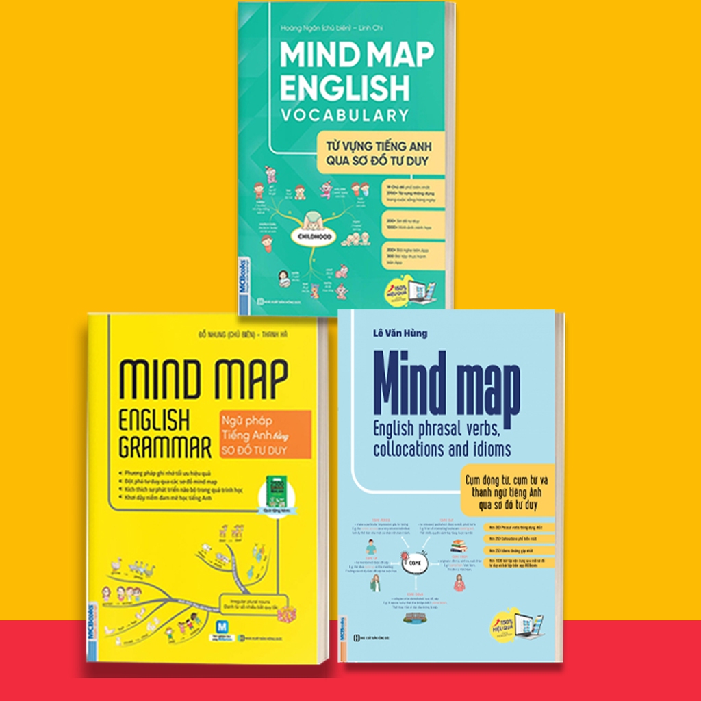 Mind Map English Book Learn English for Beginners English Phrasal verbs ...