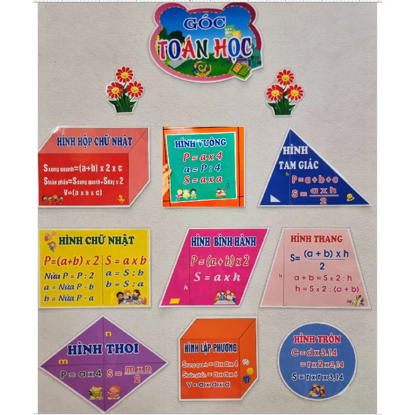 Mathematics corner set - classroom decoration Size A3, A4 | Shopee Malaysia