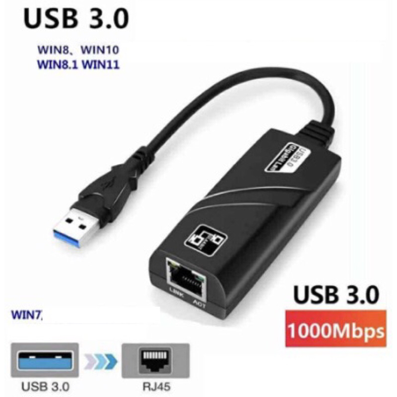 Genuine USB to LAN / Type C to LAN RJ45 Conversion Cable | Shopee Malaysia
