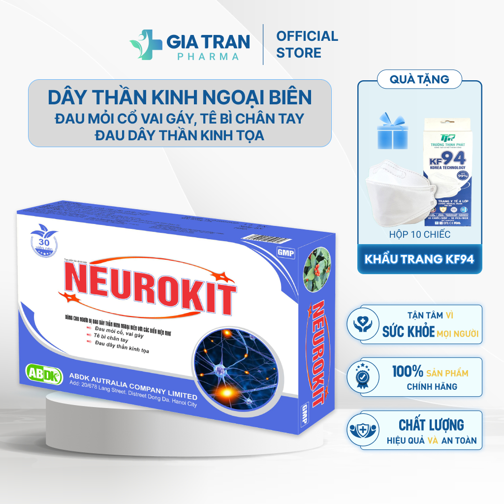 Neurokit nerve pain Supports neck and shoulder pain, numbness in limbs ...