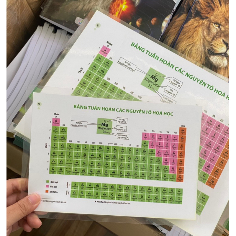 Periodic Table of Chemical Elements | Shopee Malaysia