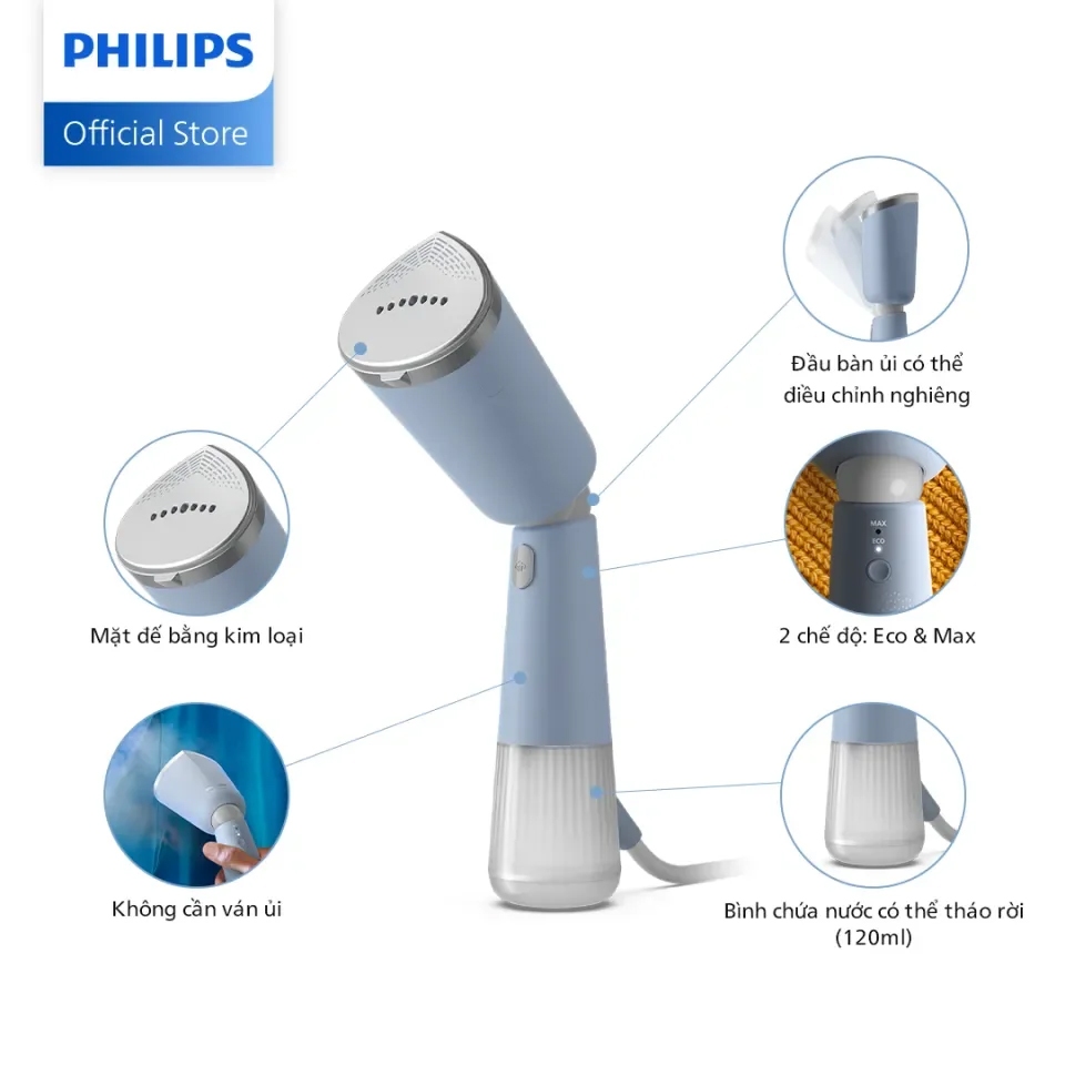 Philips 5000 Series handheld steam iron STH5020 STH5020/20 1400W ...