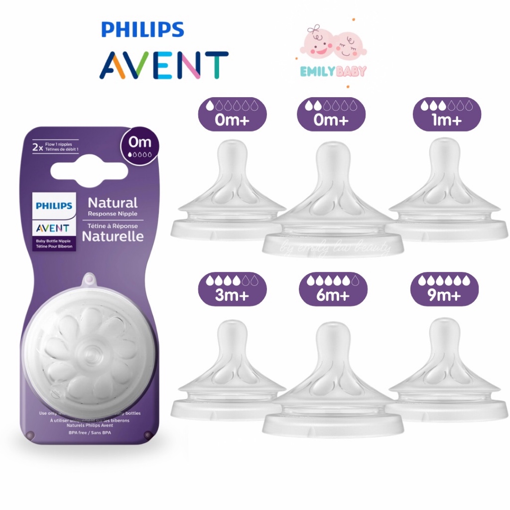 Philips Avent replacement nipples of all sizes | Shopee Malaysia