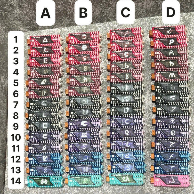 Dx DOPANT MEMORY GENUINE 2nd, MASK KNIGHT, KAMEN RIDER W | Shopee Malaysia