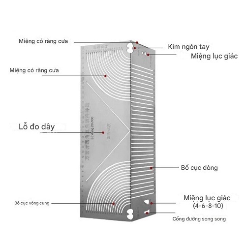 Ruler and Pen for Marking Curves with Rounded Corners Perpendicular ...