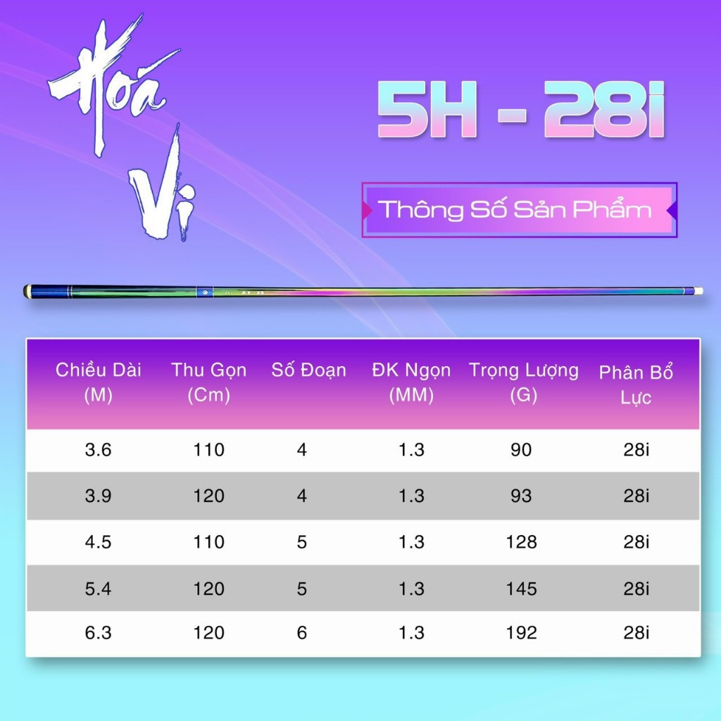 5h TITAN MICRO-SPILLED INVOICE FISHING ROD SYNTHETIC ROD WITH EXTRA ROD ...