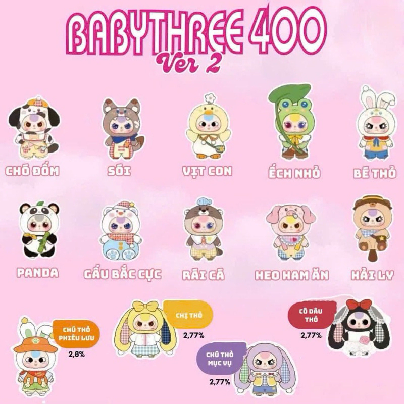 Baby Three 400% Blind Box Baby Three Genuine Blind Boxes BLINDBOX NOMMI ...