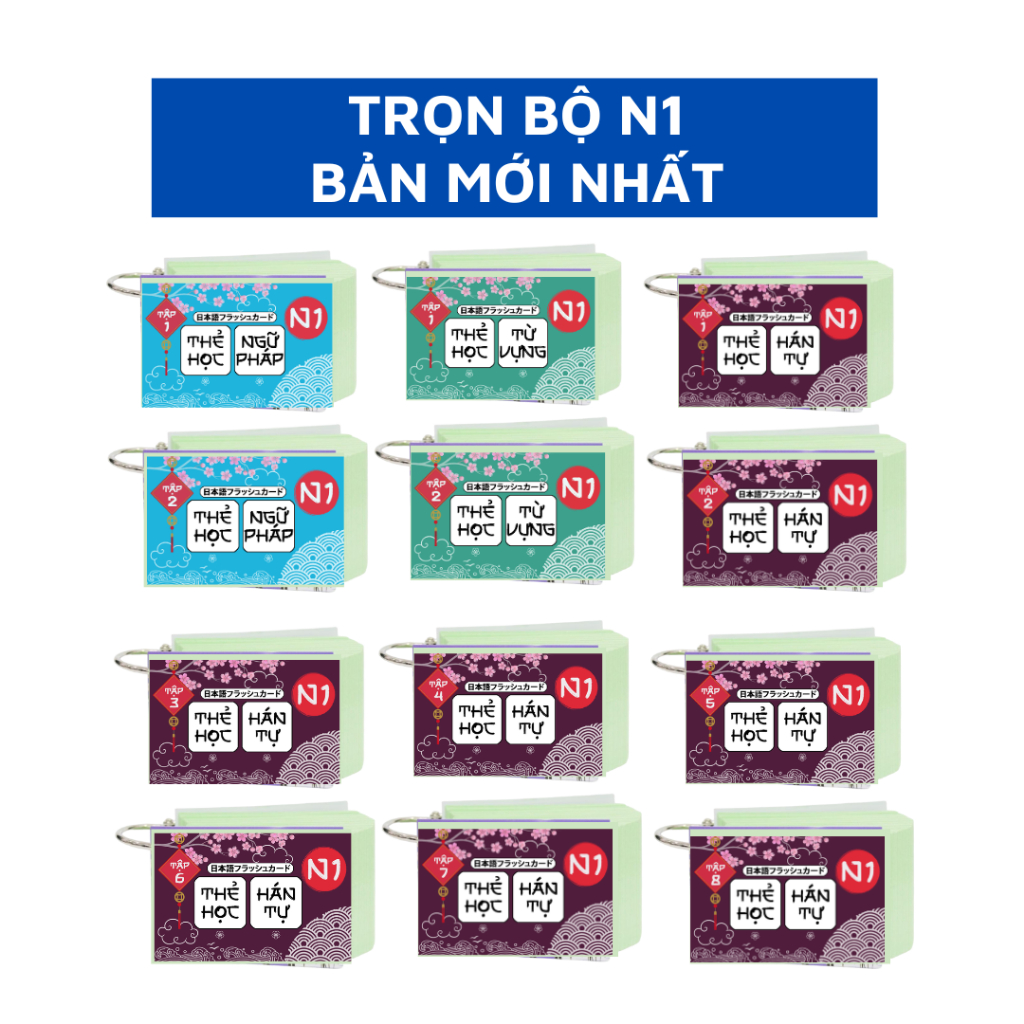 [ Full SET N1 LATEST VERSION ] Chinese Character Learning Cards ...