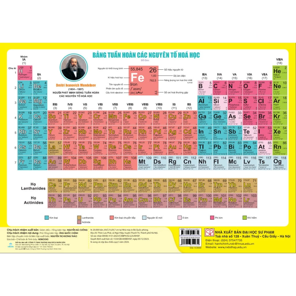 Book - Periodic Table of Chemical Elements - ndbooks | Shopee Malaysia