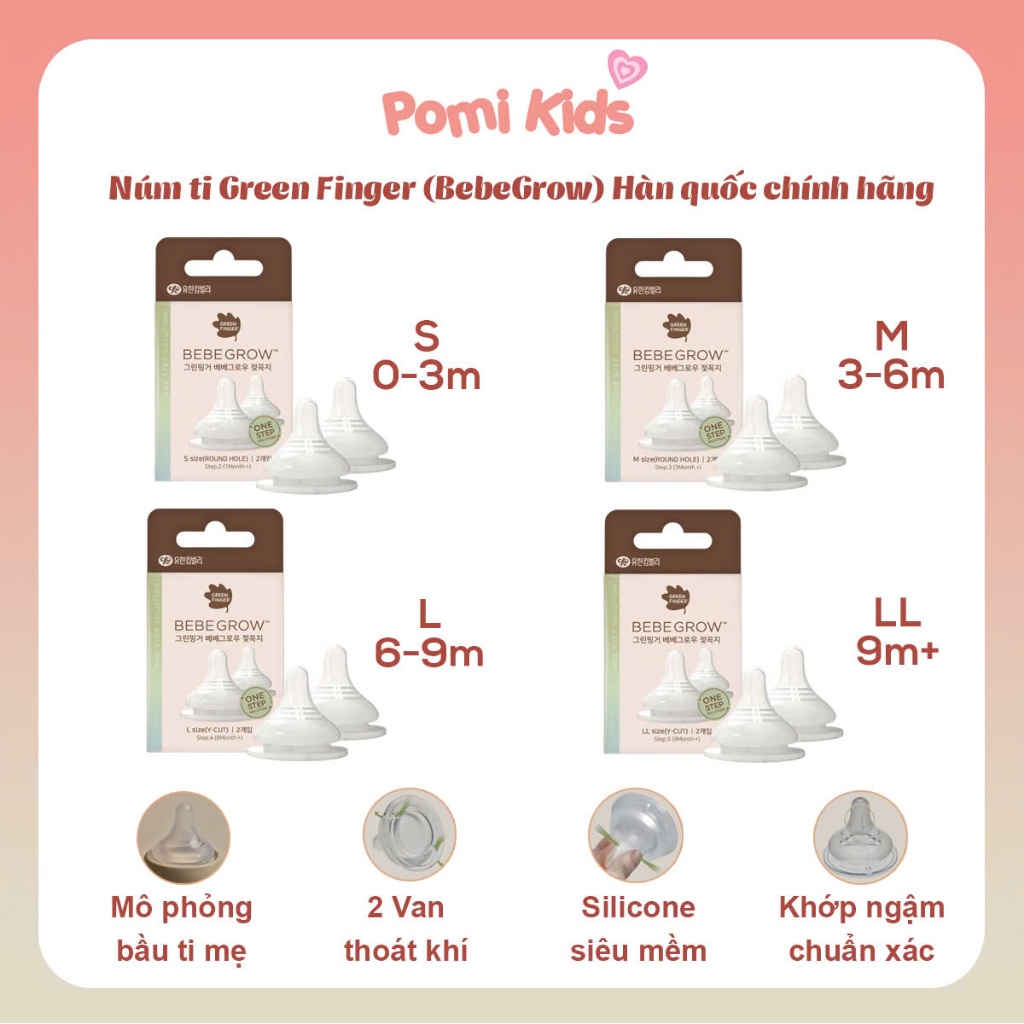 Korean Green Finger BebeGrow milk bottle nipple, nipple with 2 air release valves (fits moyuum ...