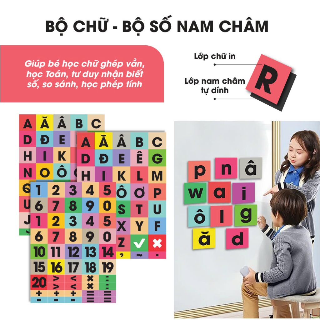 Magnetic set of numbers and letters in Vietnamese and English for ...