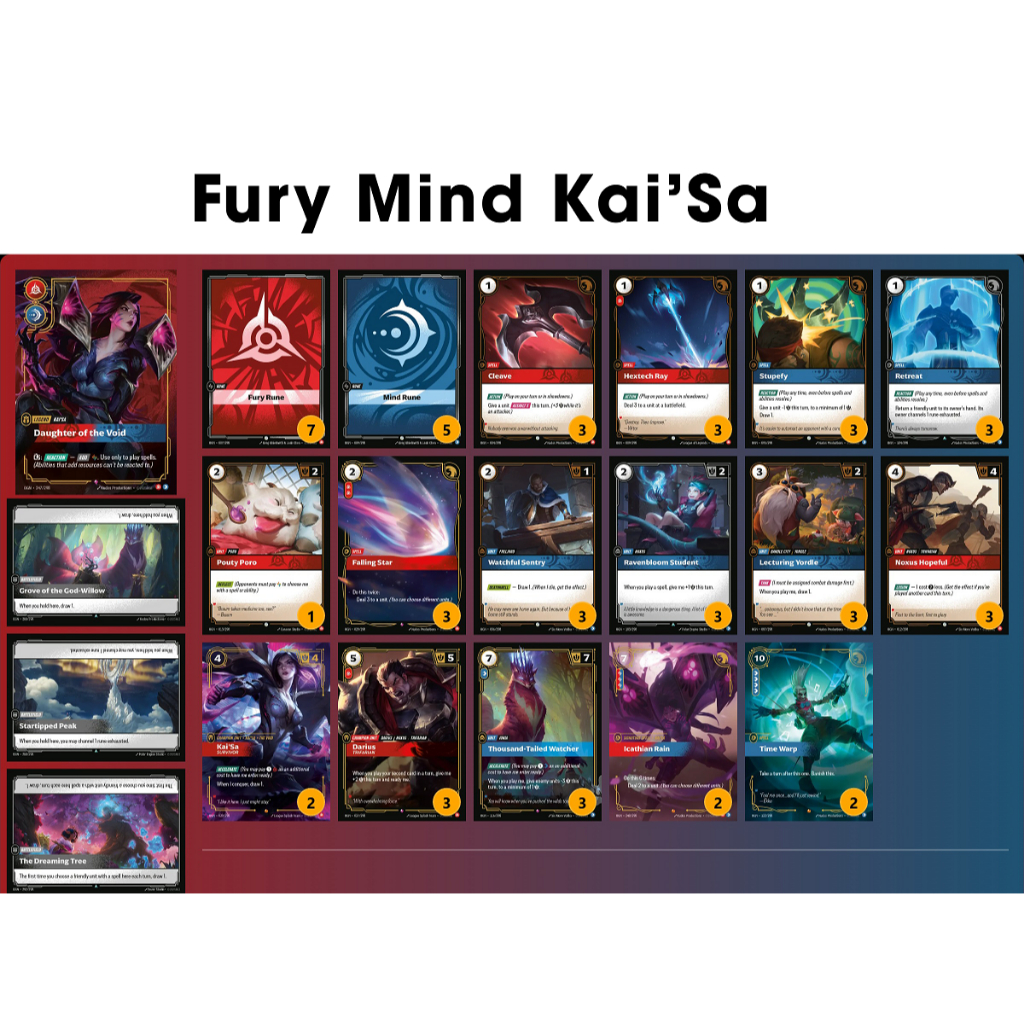 [ENGLISH] Fury Mind Kai’Sa Riftbound Meta Tier List CARDS 2025 ...