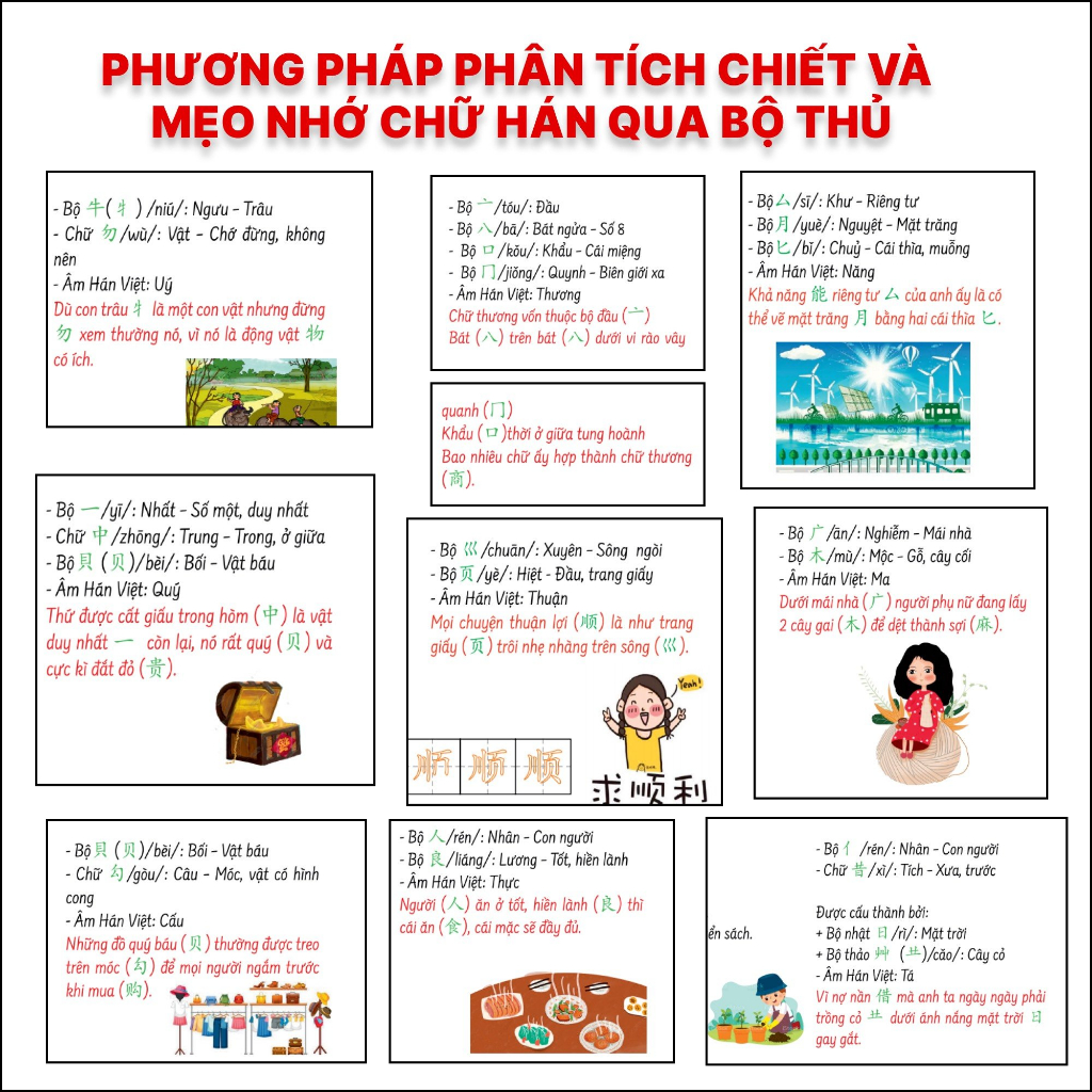 Chinese book - Brain Hack Chinese Characters analyzing Chinese ...