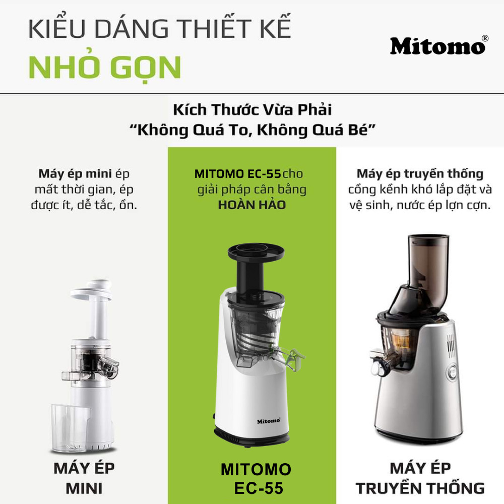 Mitomo EC-55 fruit juicer and slow juicer - genuine product | Shopee ...