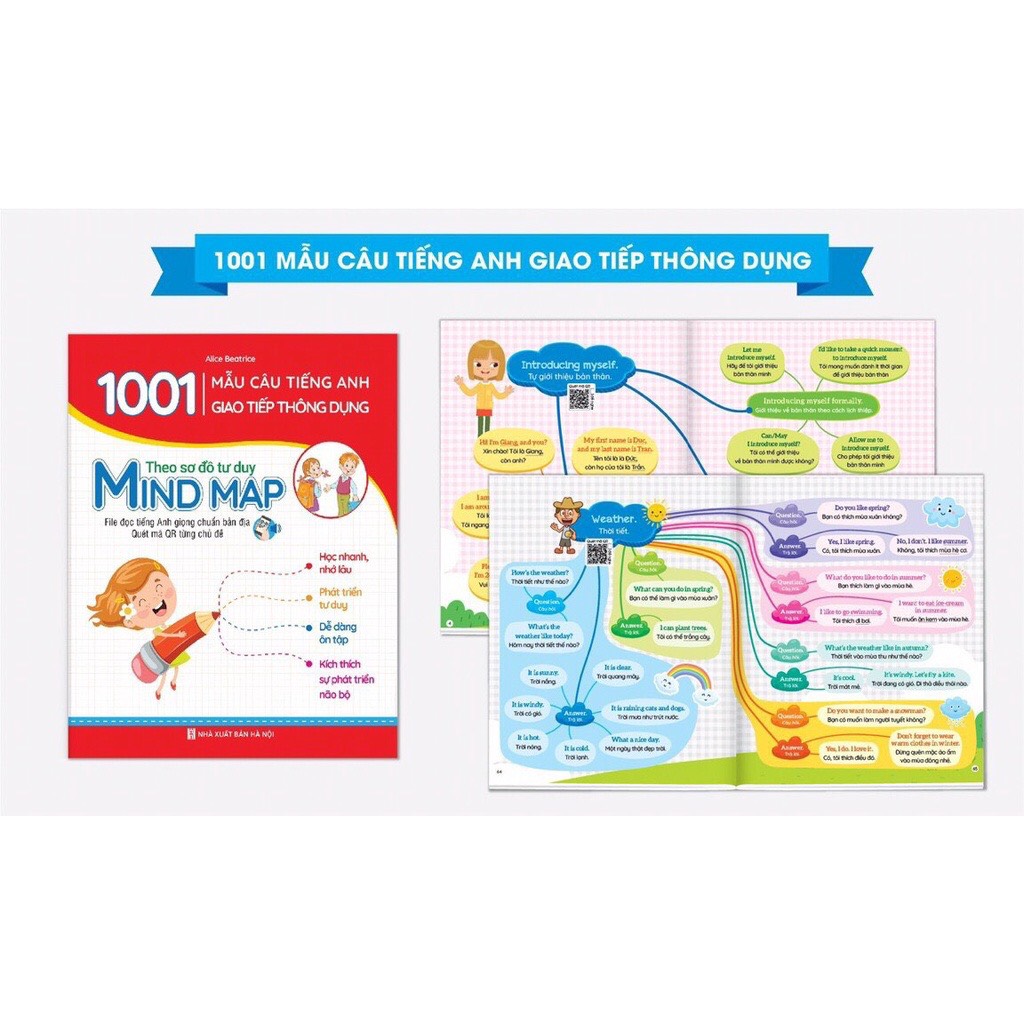 Book - 1001 Common English Communication Sentence Patterns (according ...
