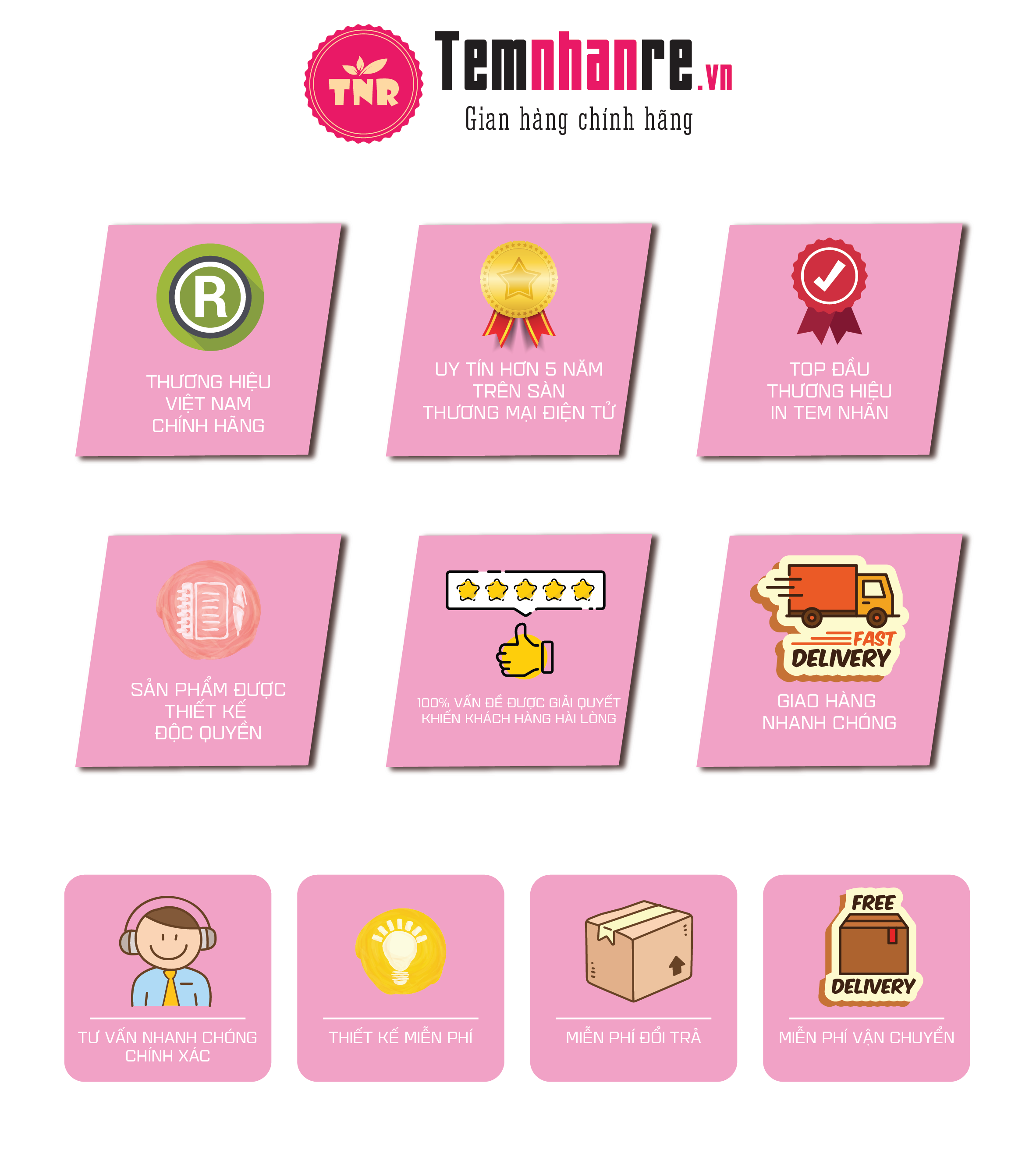 Thank You Shipper Sticker A010 Size 7x10 cm Glossy Lamination | Shopee ...