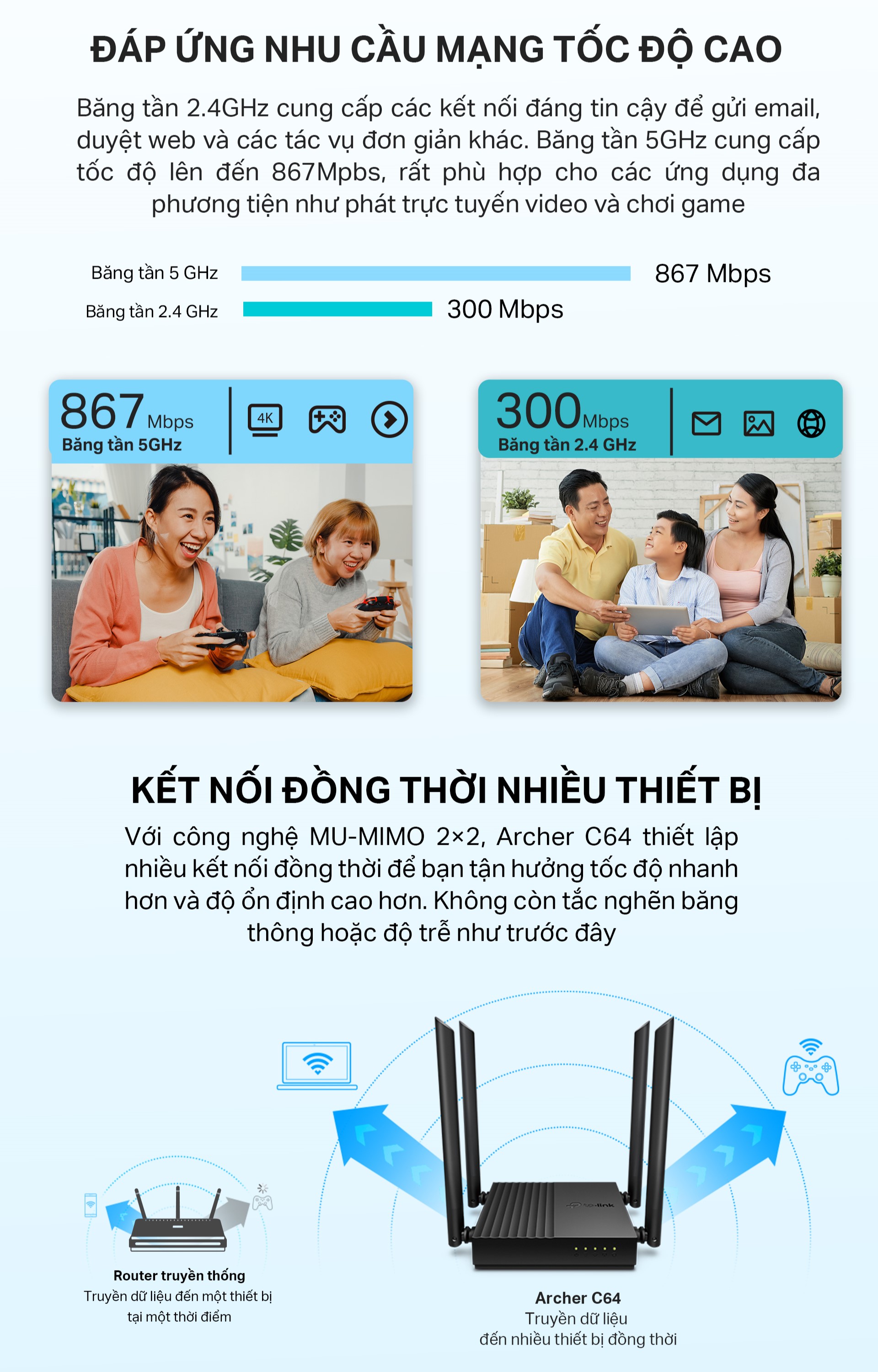 Tp-link Archer C64 / A64 Dual Band AC1200 Wifi Router | Shopee Malaysia