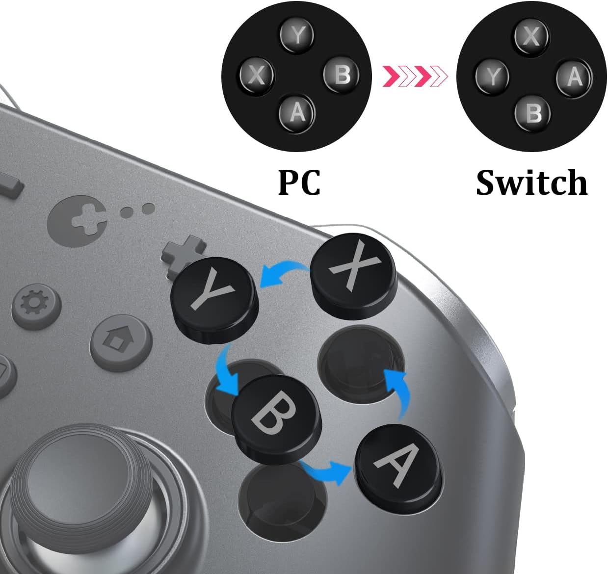 Layout Switch Button Set for GuliKit KingKong 2 Pro Controller | Shopee ...