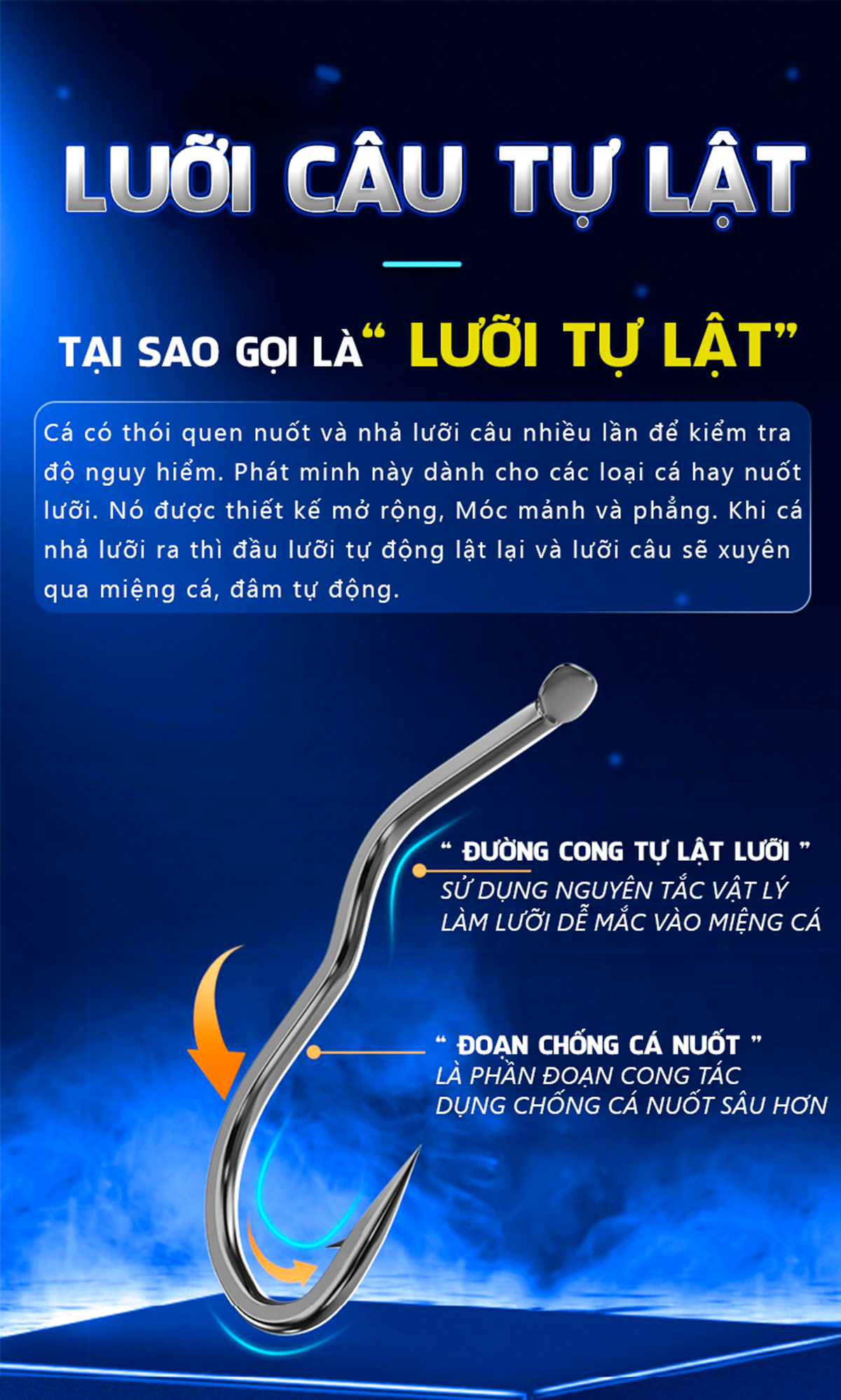 Self-flipping fishing hooks, automatic flip hooks effectively prevent ...