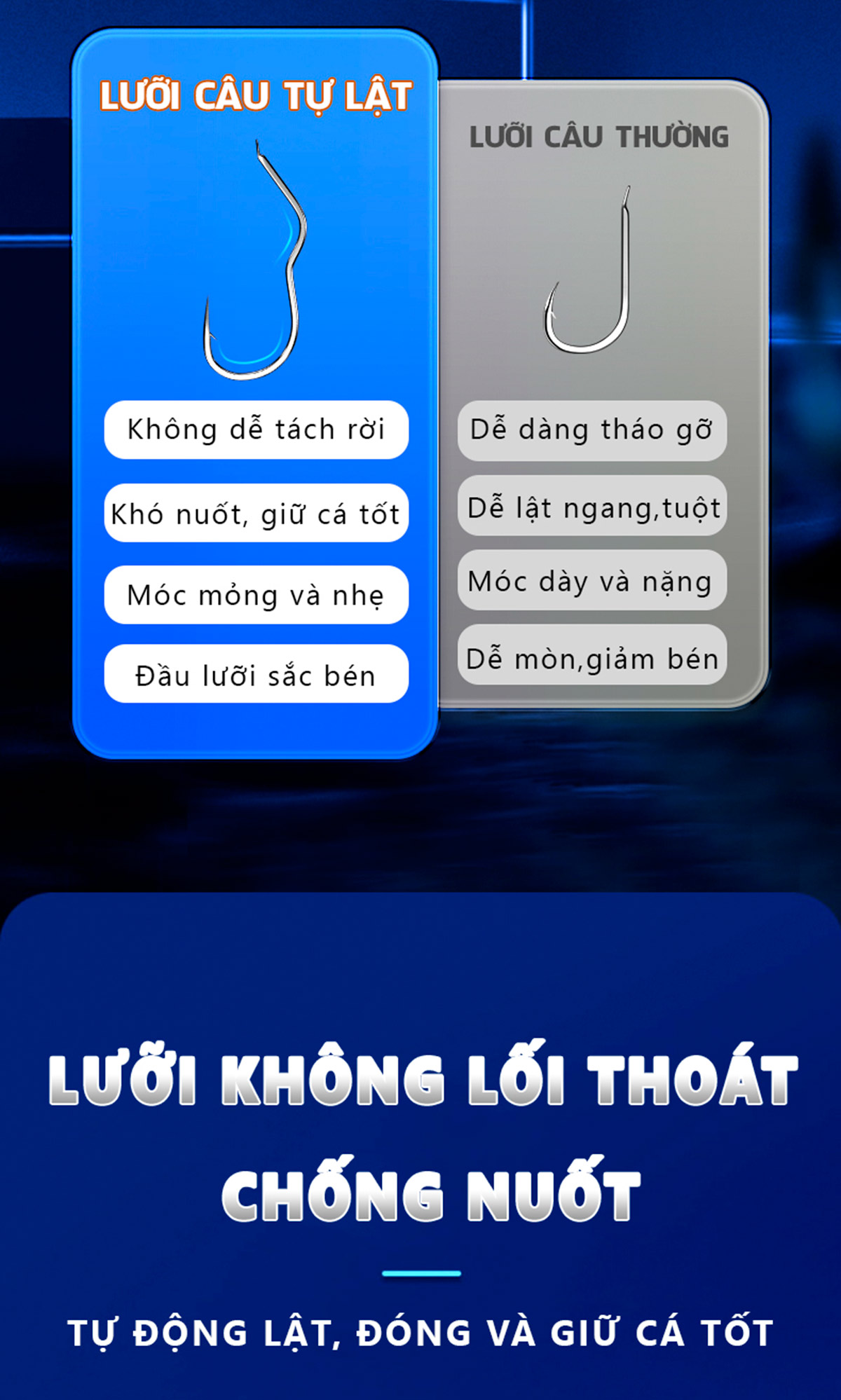 Self-flipping fishing hooks, automatic flip hooks effectively prevent ...