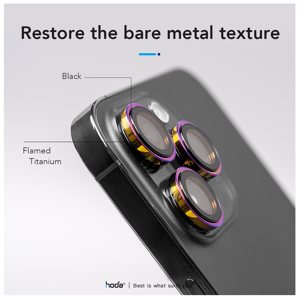 Hoda Sapphire Camera Lens Protetor - Tempered Camera Protection for ...