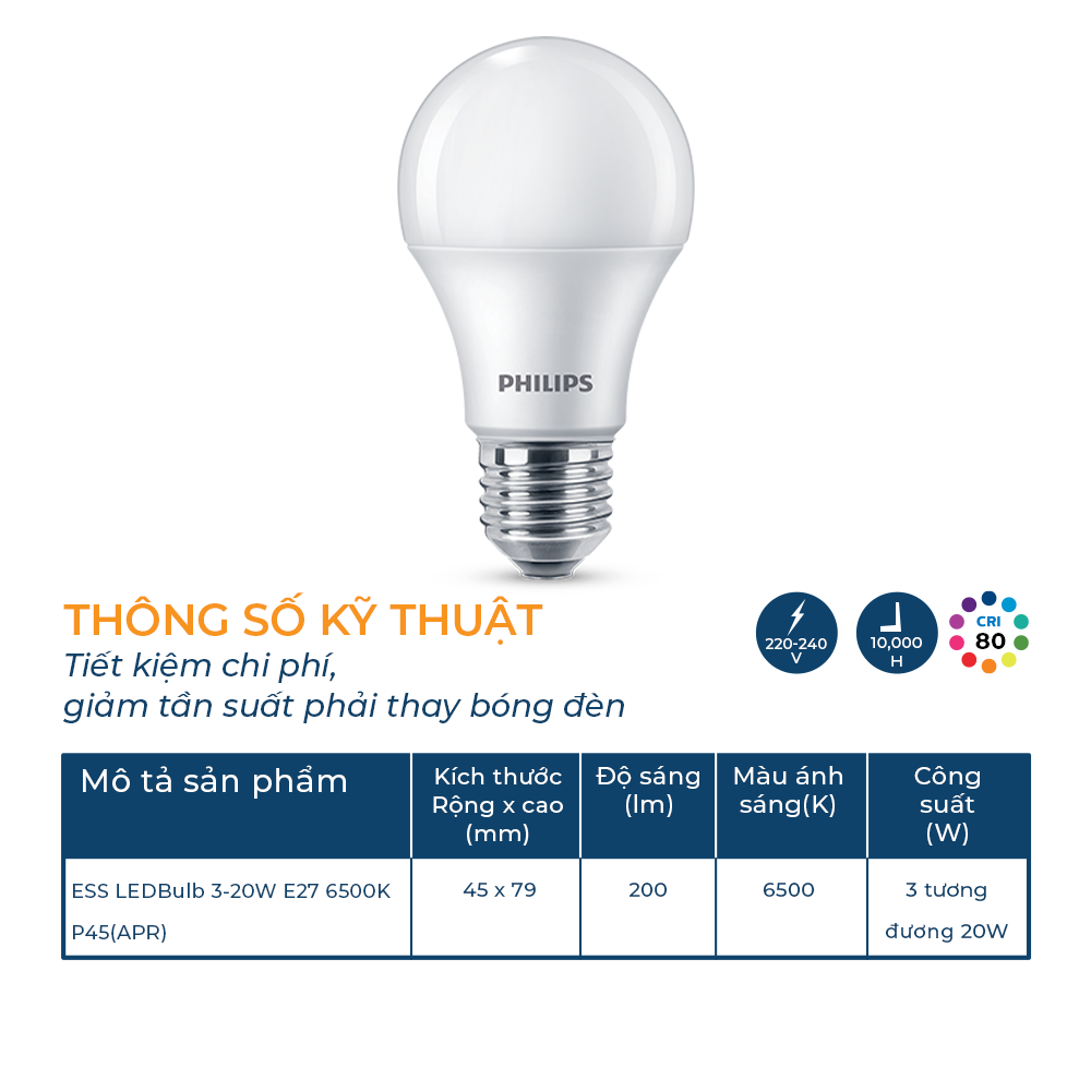 Philips essential LED Bulb (Many types of bulbs, check details at ...