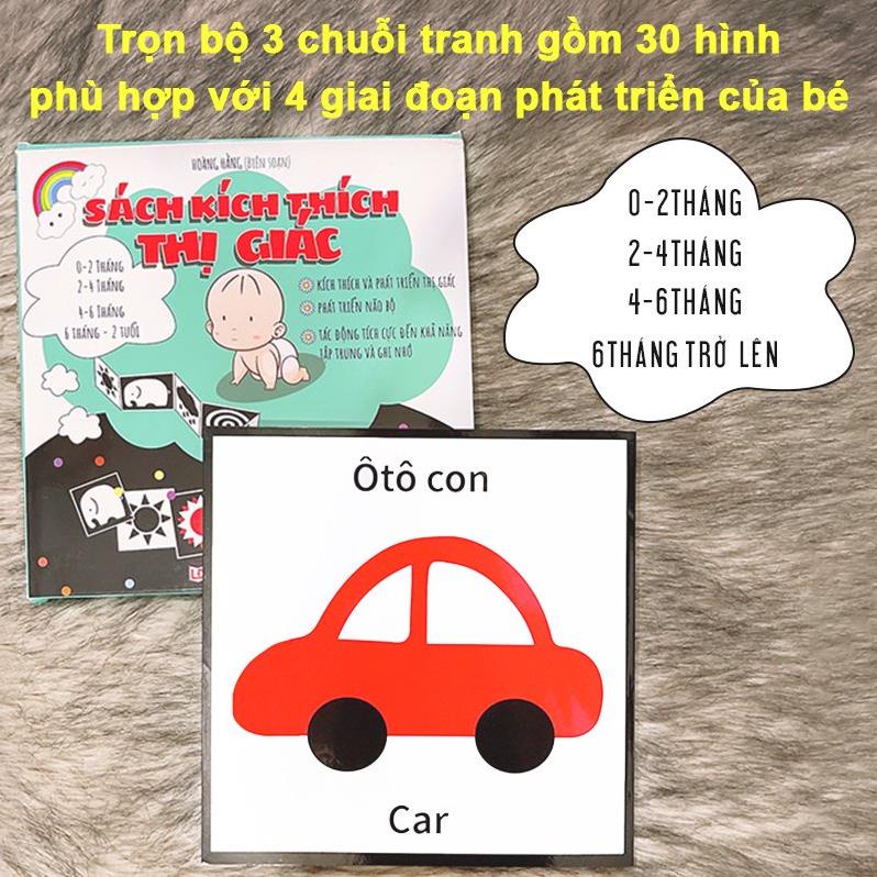 Visual Stimulating Pictures For Babies 0-3 Years Old Help Babies ...