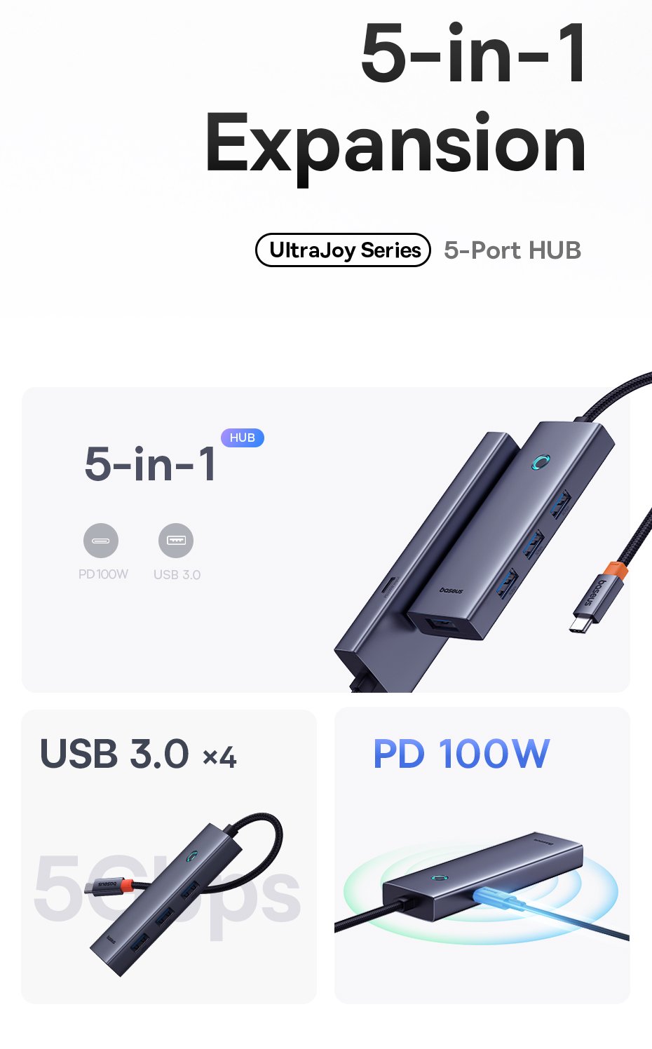 Baseus UltraJoy Series 5-Port HUB Space Gray Connection Expansion HUB ...