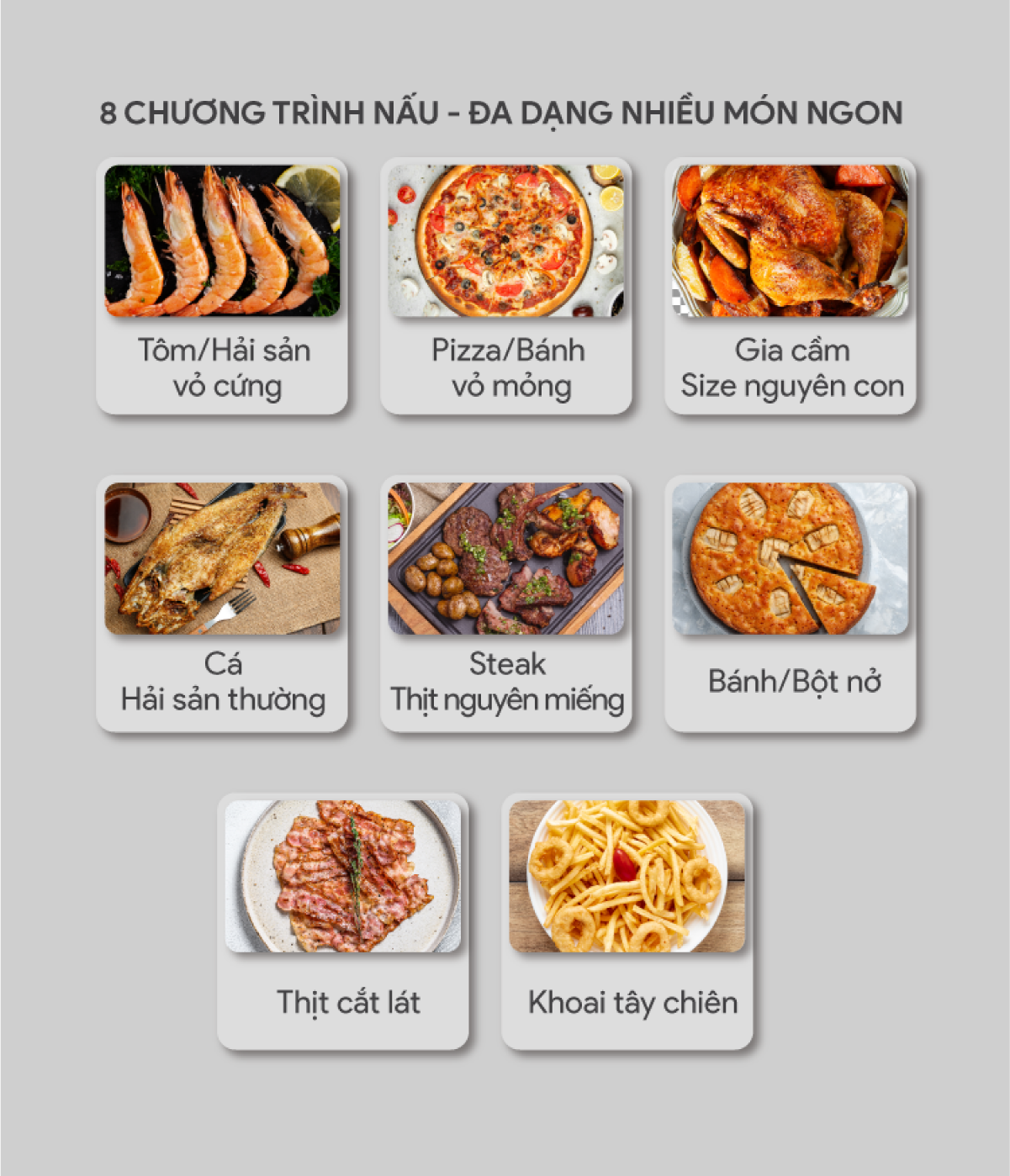 Bluestone AFB-5880 5.5 Liter Electronic Oil-Free Fryer | Shopee Malaysia