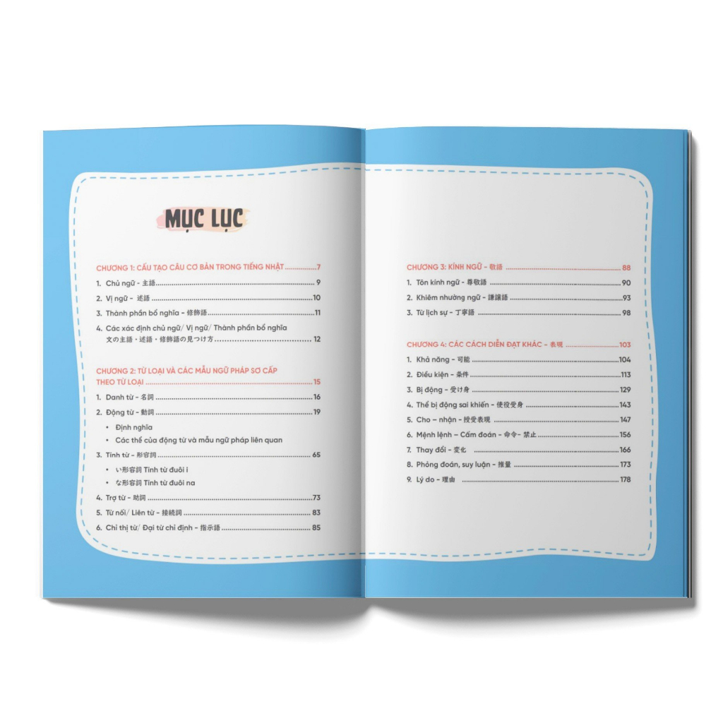 Book - Combo Mindmap Japanese Vocabulary and Grammar Through Mind Maps ...