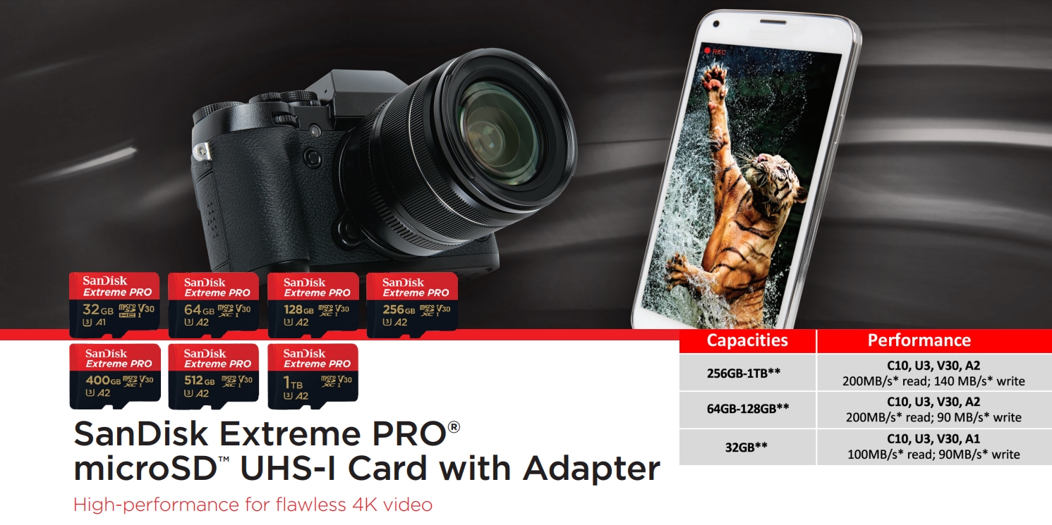 Sandisk Extreme PRO MicroSDXC Memory Card 64GB / 128GB / 256GB A2 V30 ...