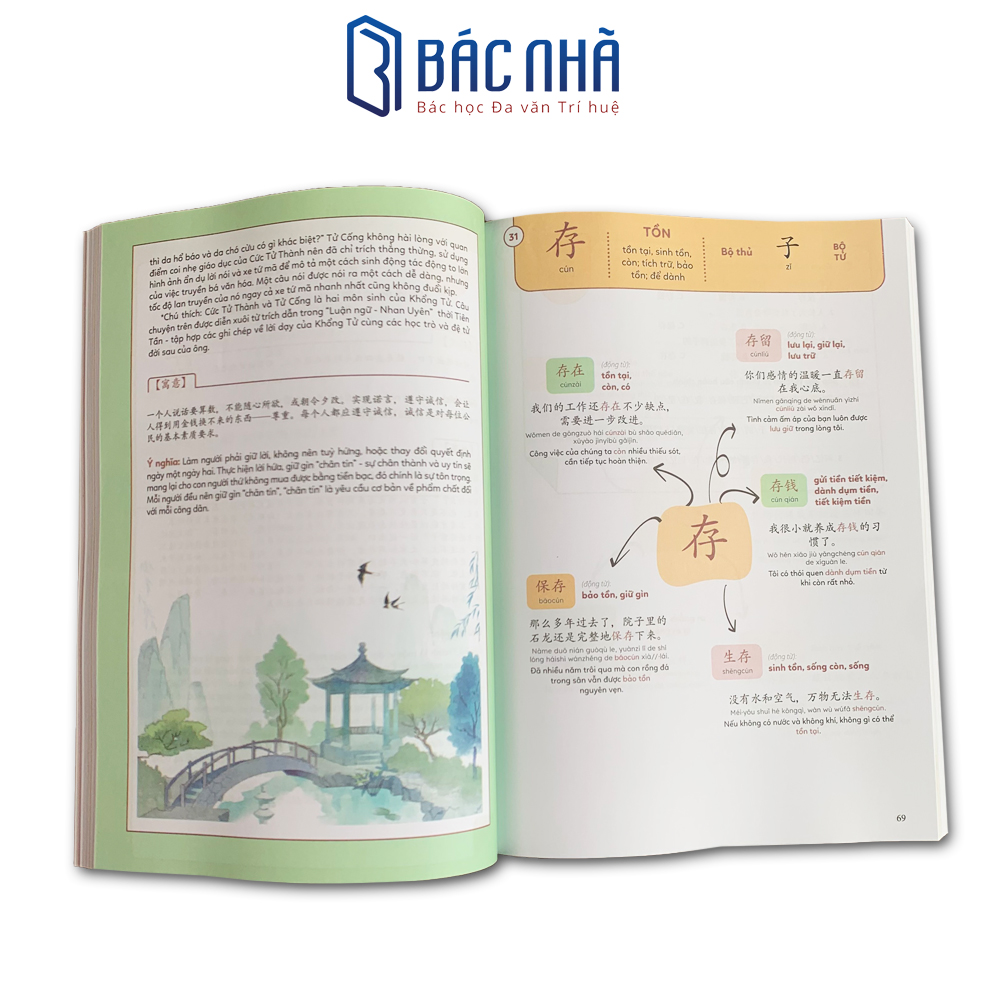 Book - Mind map of 500 Chinese characters, volume 2 - Learn Chinese ...