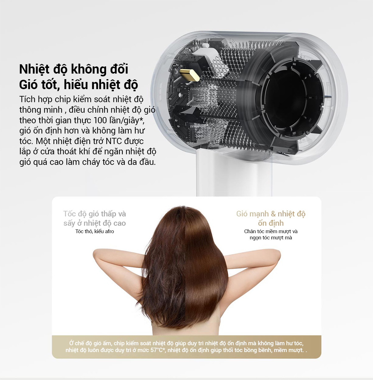 Xiaomi Mijia H501 SE High Speed Negative Ion Hair Dryer Smart Temperature Control - 8 Drying ...