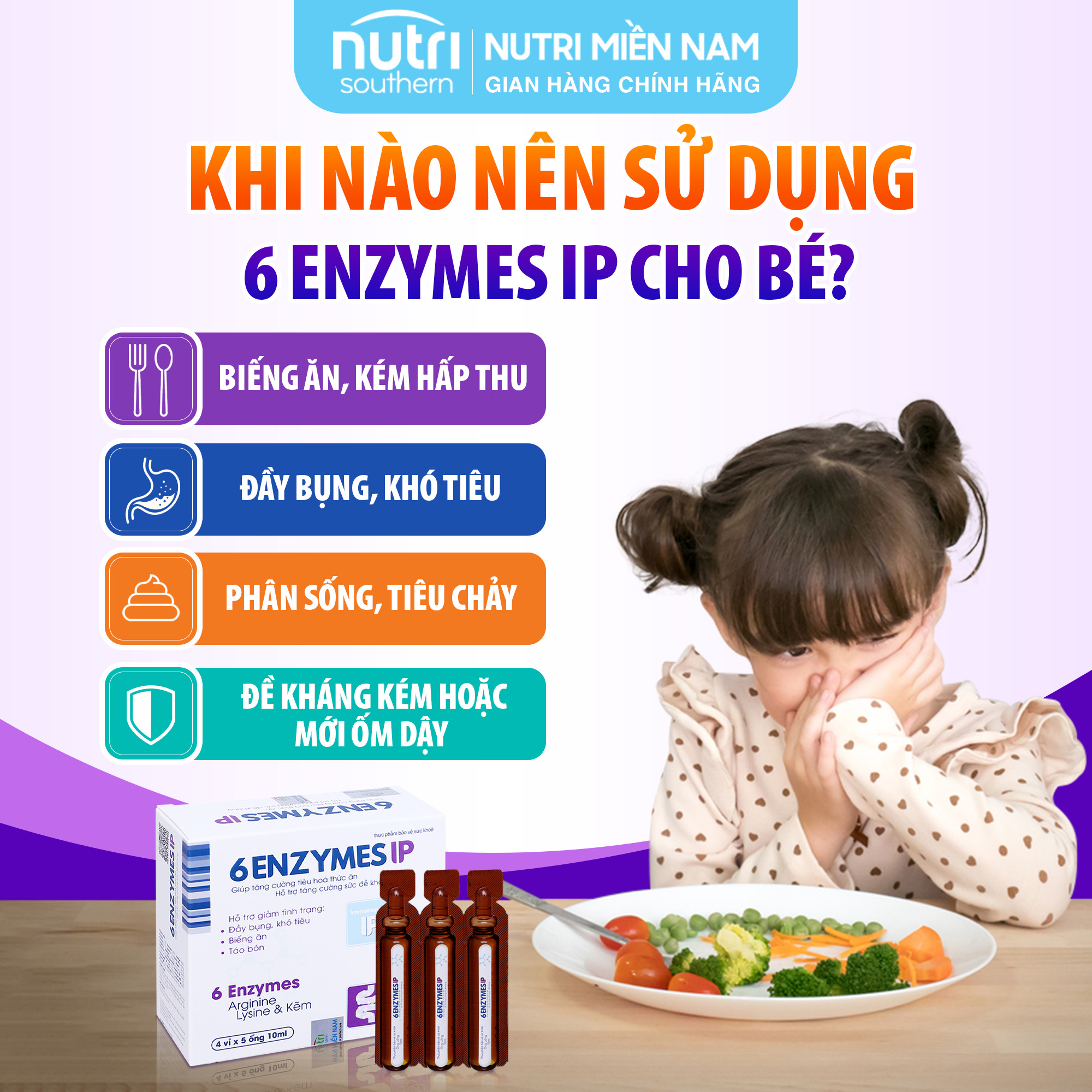 Digestive Enzyme 6 ENZYMES IP - Supports Digestion with 6 Essential ...