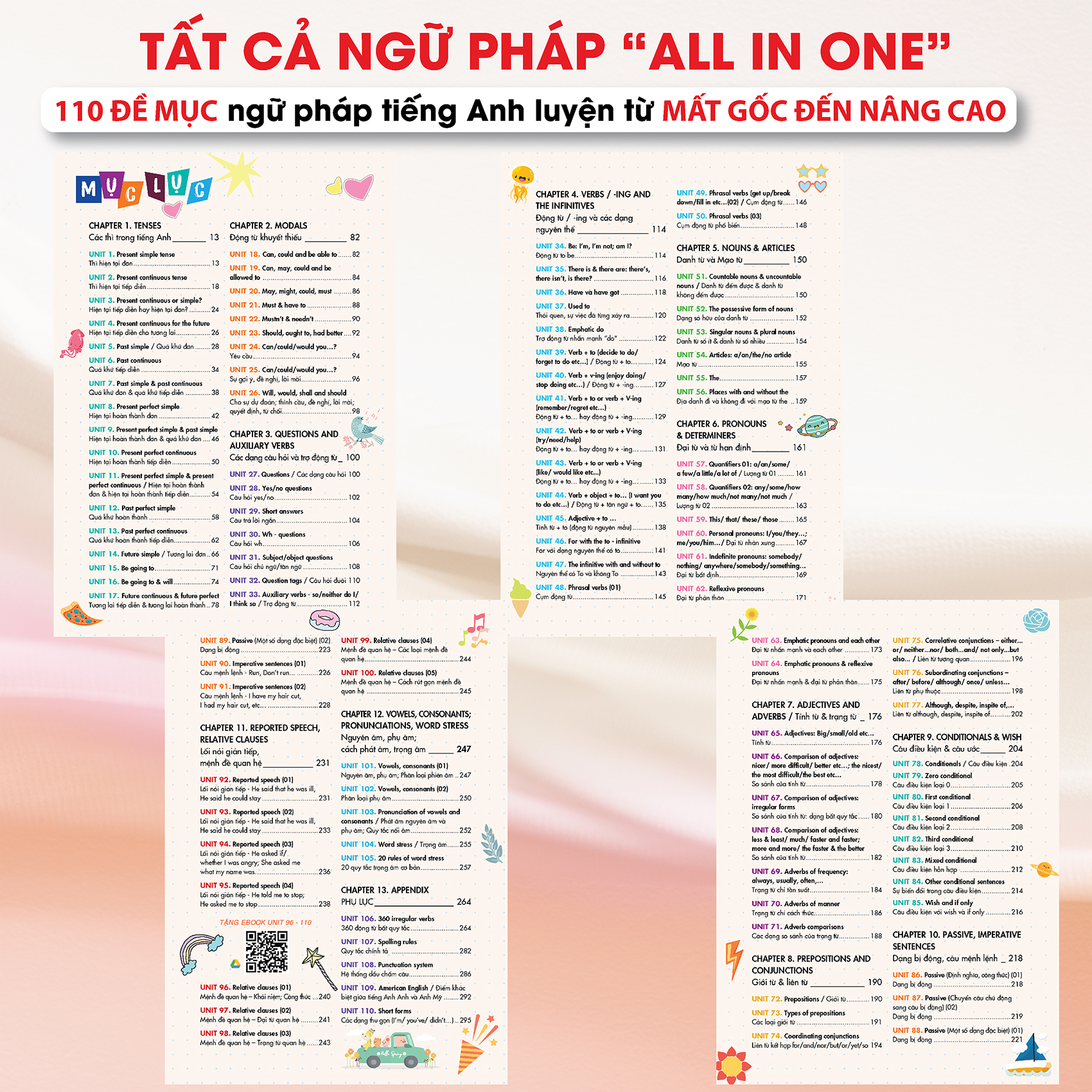 Combo book Total English grammar practice and Mind Map Hack 3000 ...