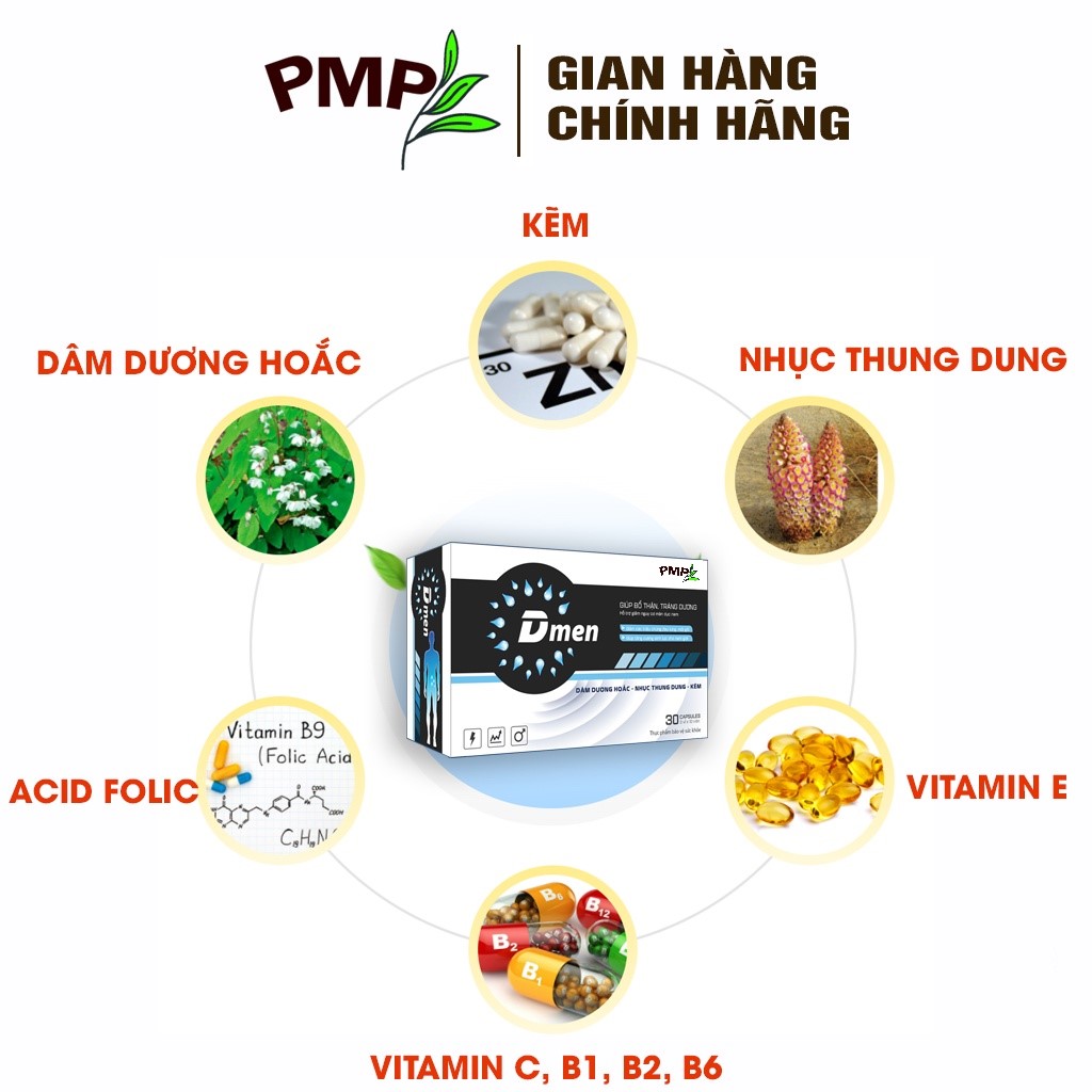 Dmen PMP Sperm Supplement - Increase Sperm Quality, More Zinc Than ...
