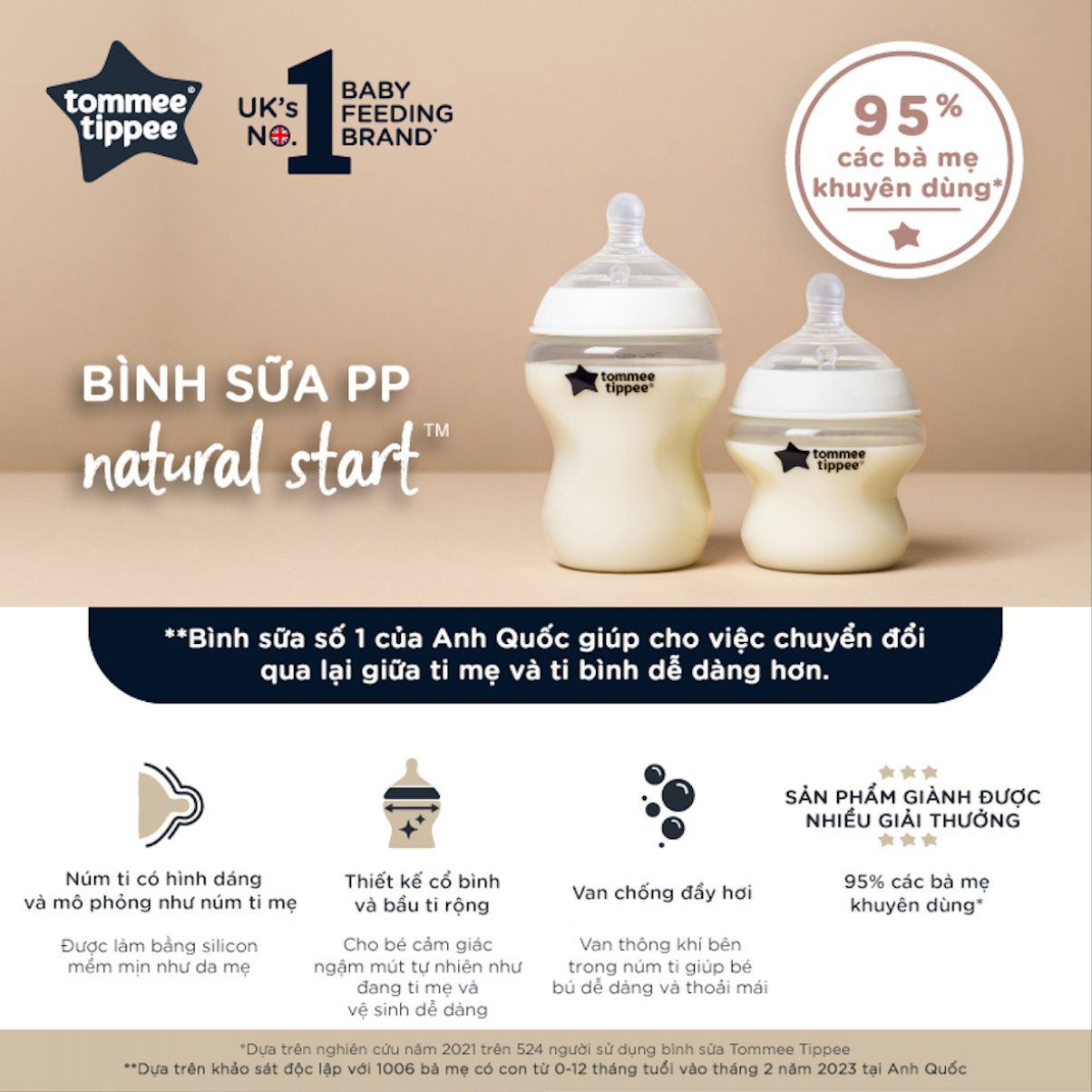 Tommee Tippee Natural Start PP Super Soft Baby Bottle 340ml, 3-6 Months Bottle Nipple | Shopee ...