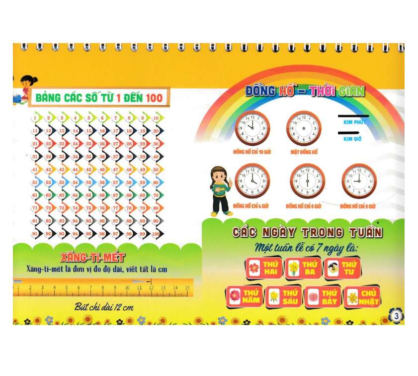 Books - Knowledge to Remember for Math Grades 1, Grade 2, Grade 3 ...