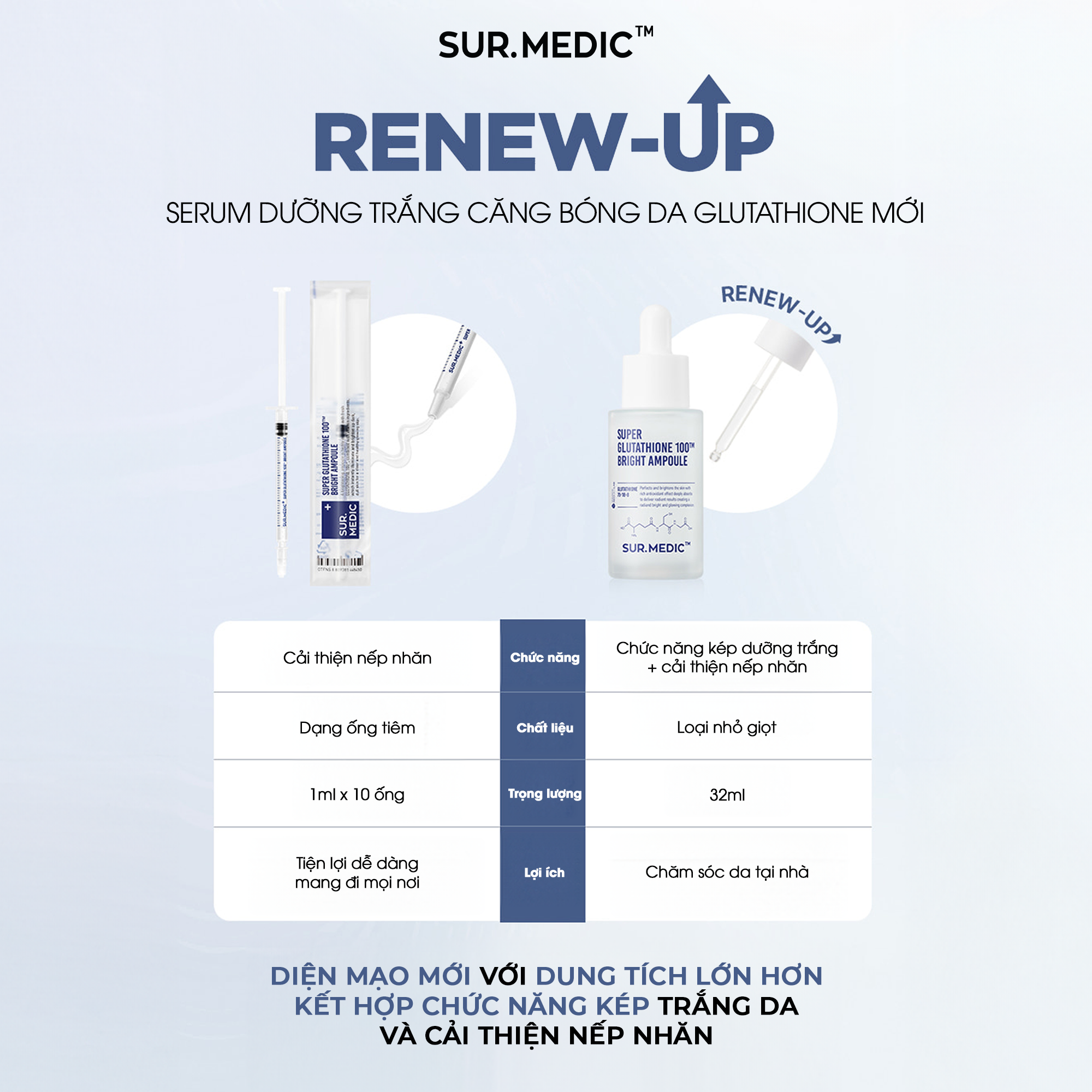 Surmedic Super Glutathione Bright Whitening and Anti-Aging Essence Duo ...