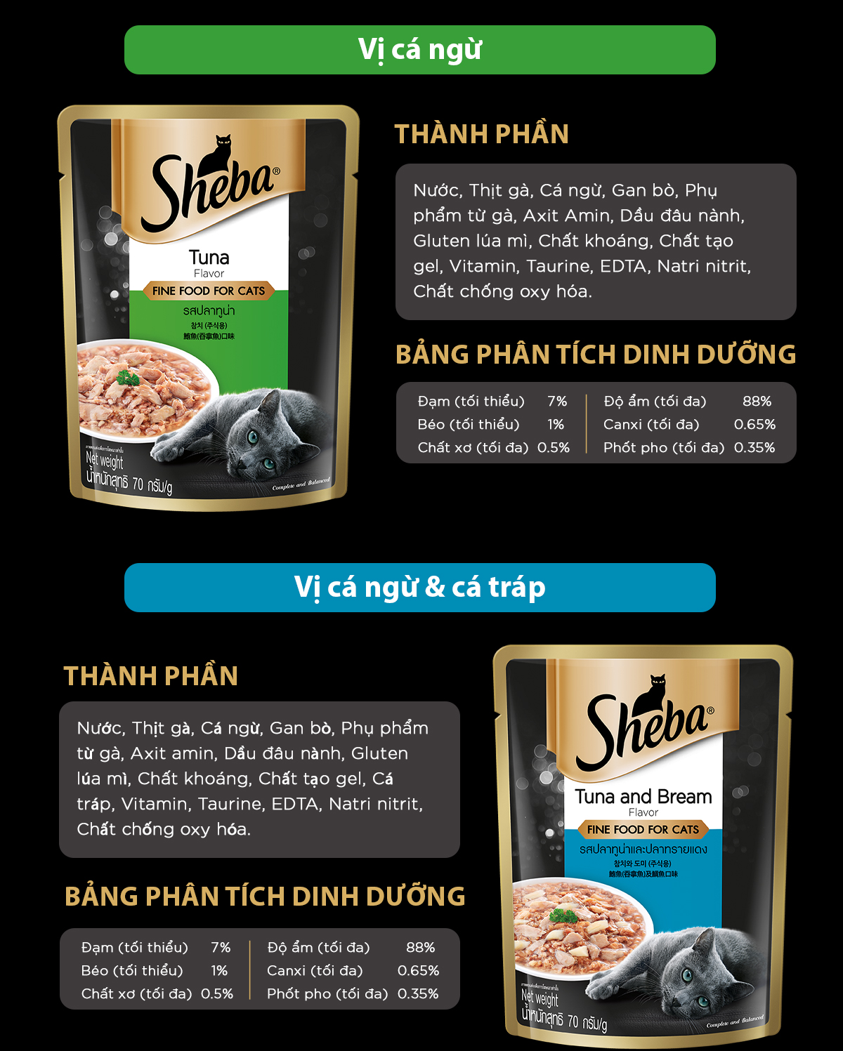 Sheba Pate for gourmet cats - Sauce adult cat food, 70g | Shopee Malaysia