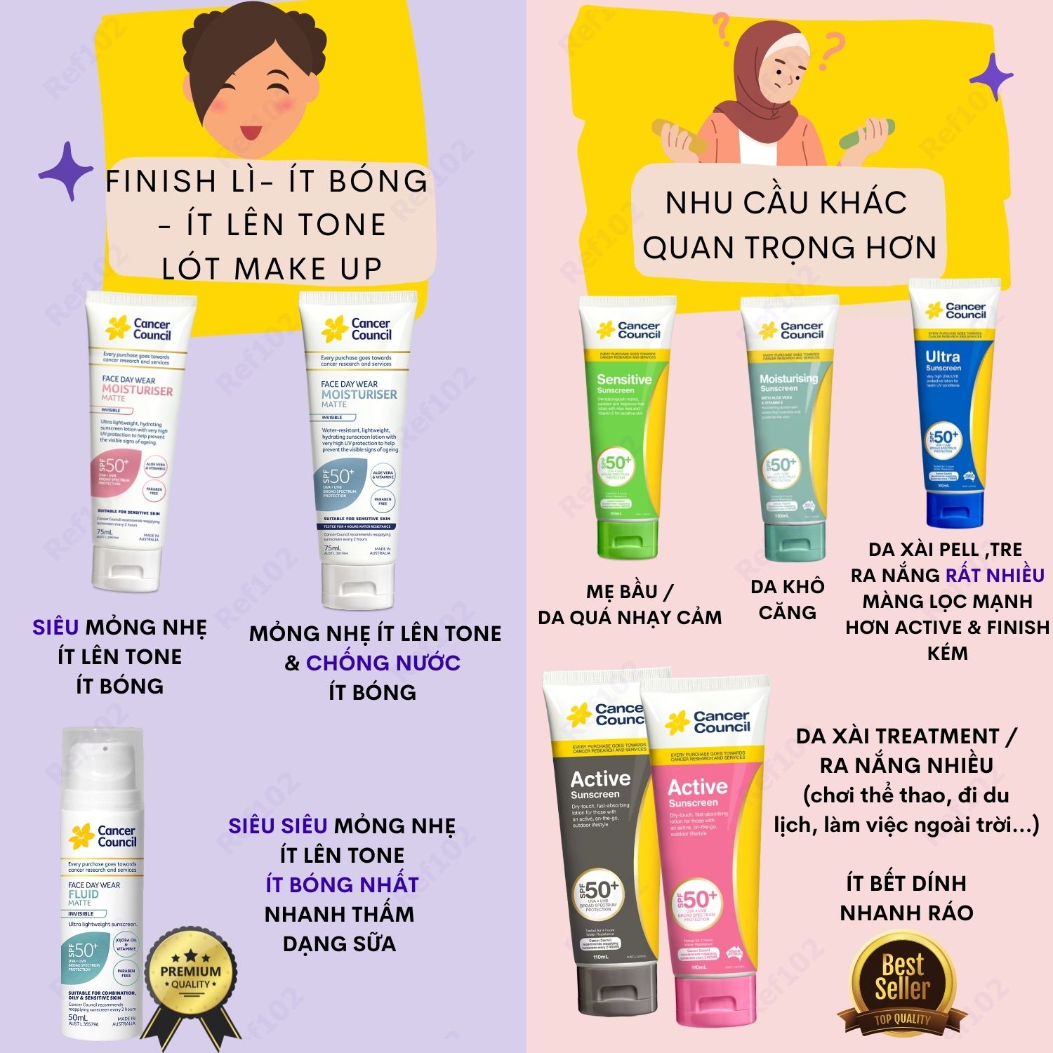 Cancer Council Active Active Sunscreen SPF 50+ PA ++++ and Face Day ...