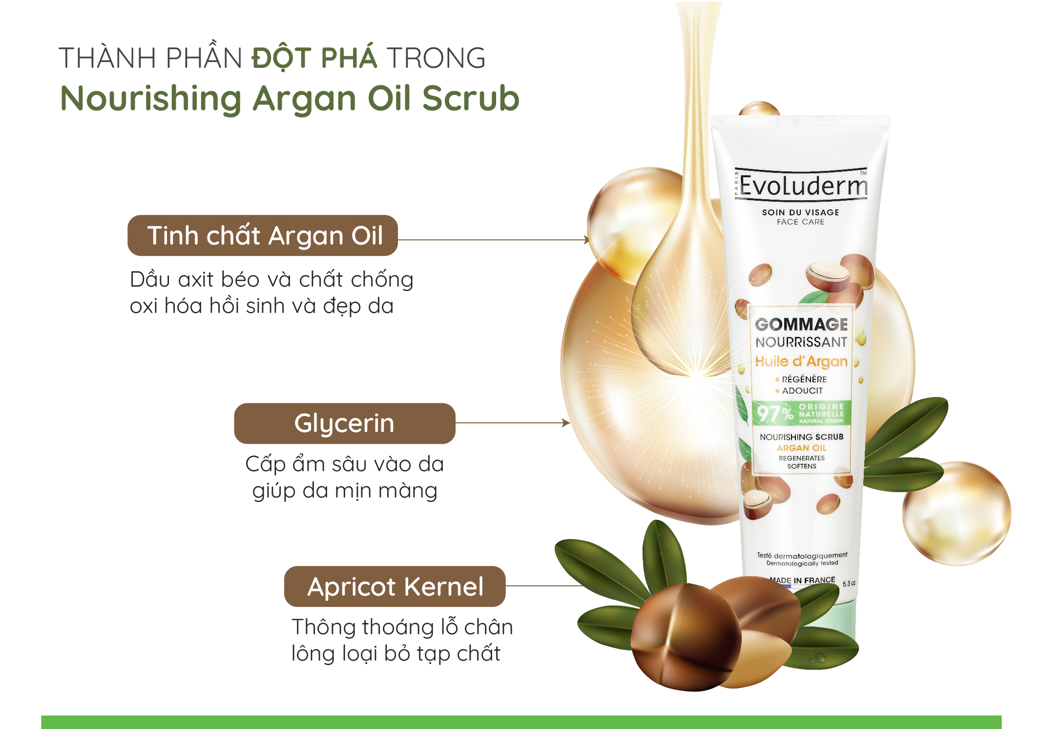Evoluderm facial scrub gently deeply cleans pores, nourishes youthful ...