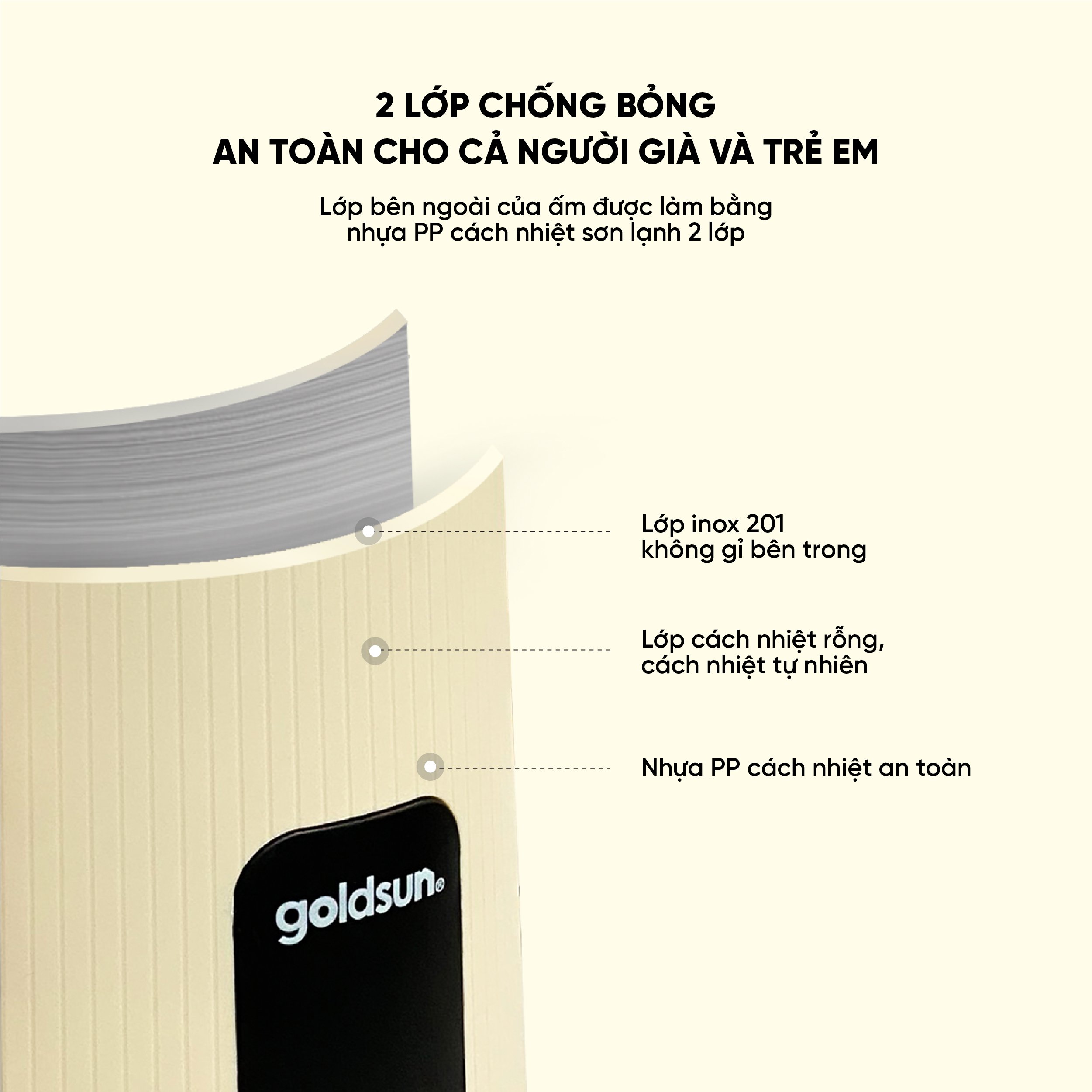 Goldsun Double-layer Insulated Electric Kettle 1.8L Capacity ...