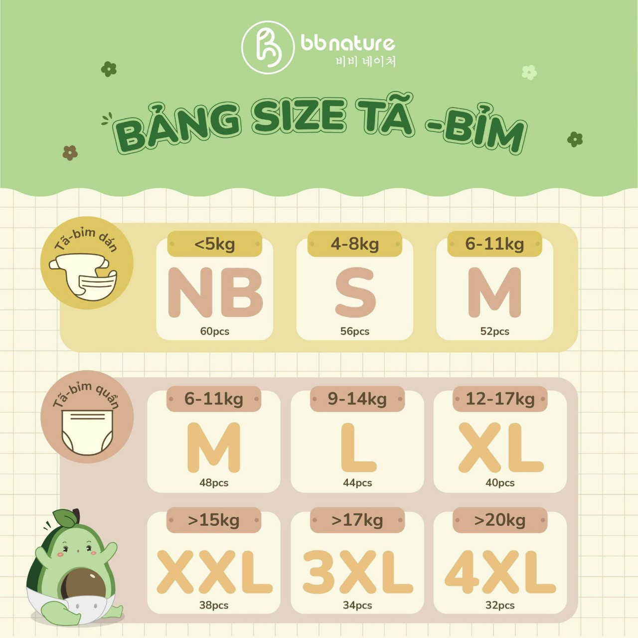 Bb Nature Korean Organic Bamboo Fiber Diapers, Soft, Thin and Light, All Sizes for Babies 6-25kg ...