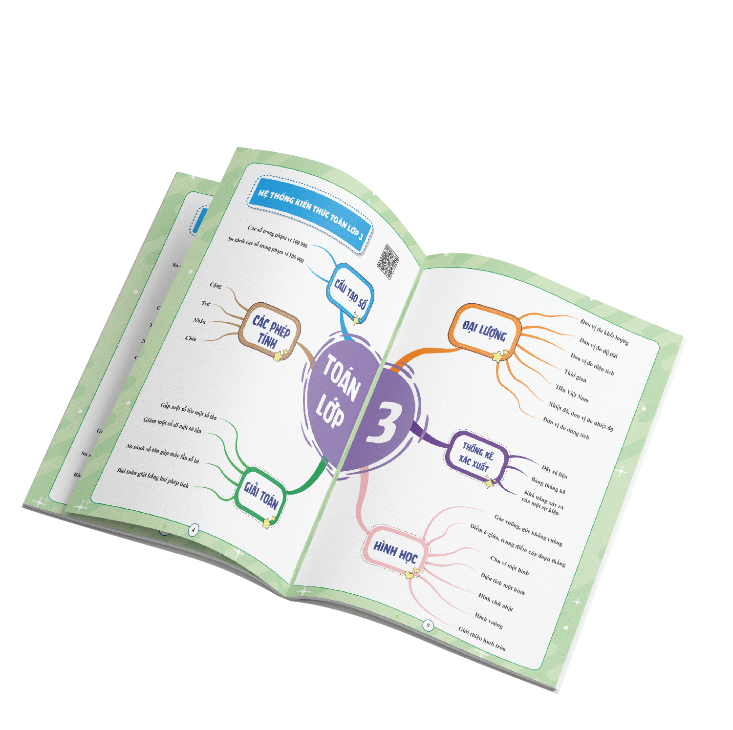 Book - Summer Review Combo Math and Vietnamese 3 - New Program - For ...