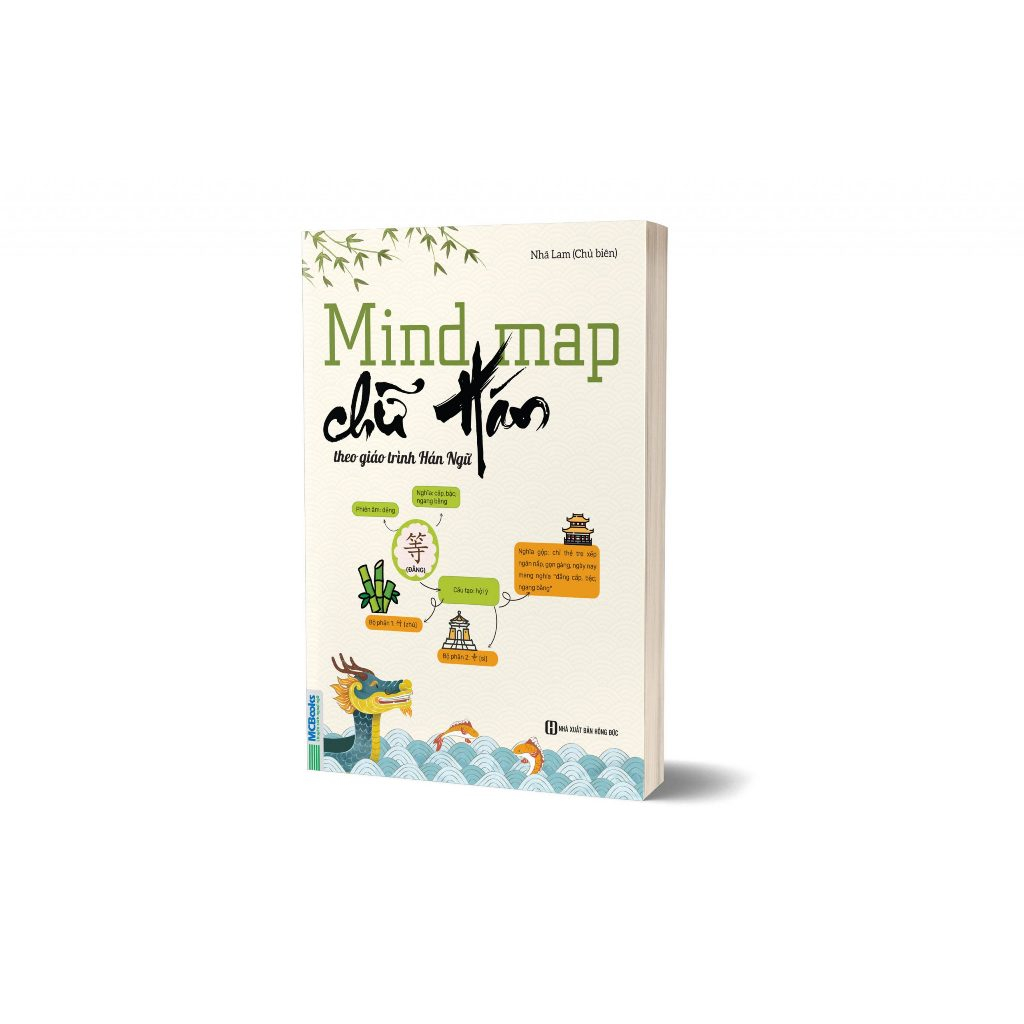 Chinese Character Mindmap Book According to the Chinese Textbook - Self ...