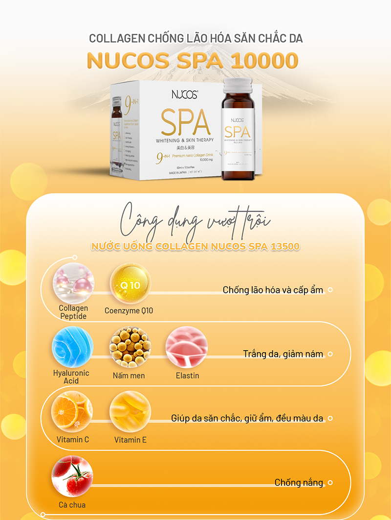 [Gift] 1 Bottle Of NUCOS Spa 10,000 hydrolyzed Collagen restores the ...