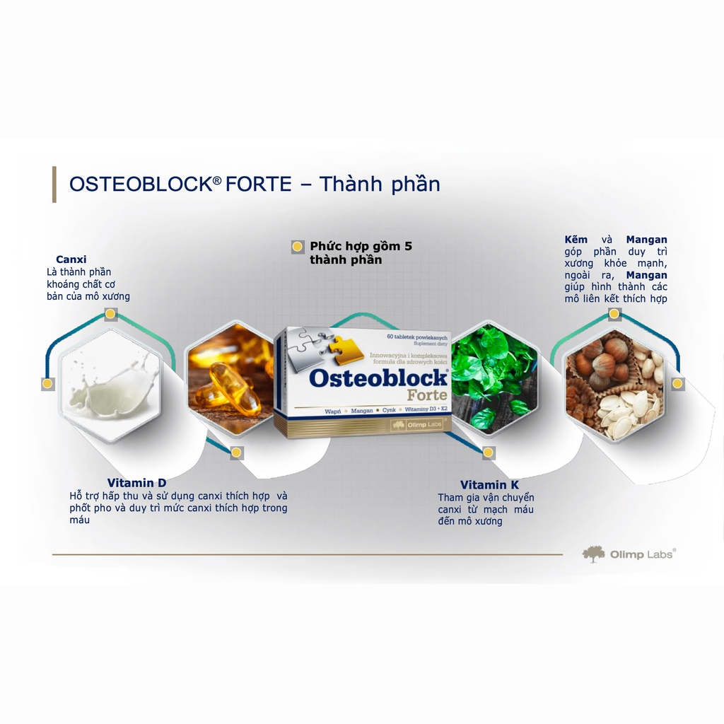 Doctor Cung Osteoblock Forte - Calcium Supplement, Bone and Teeth ...